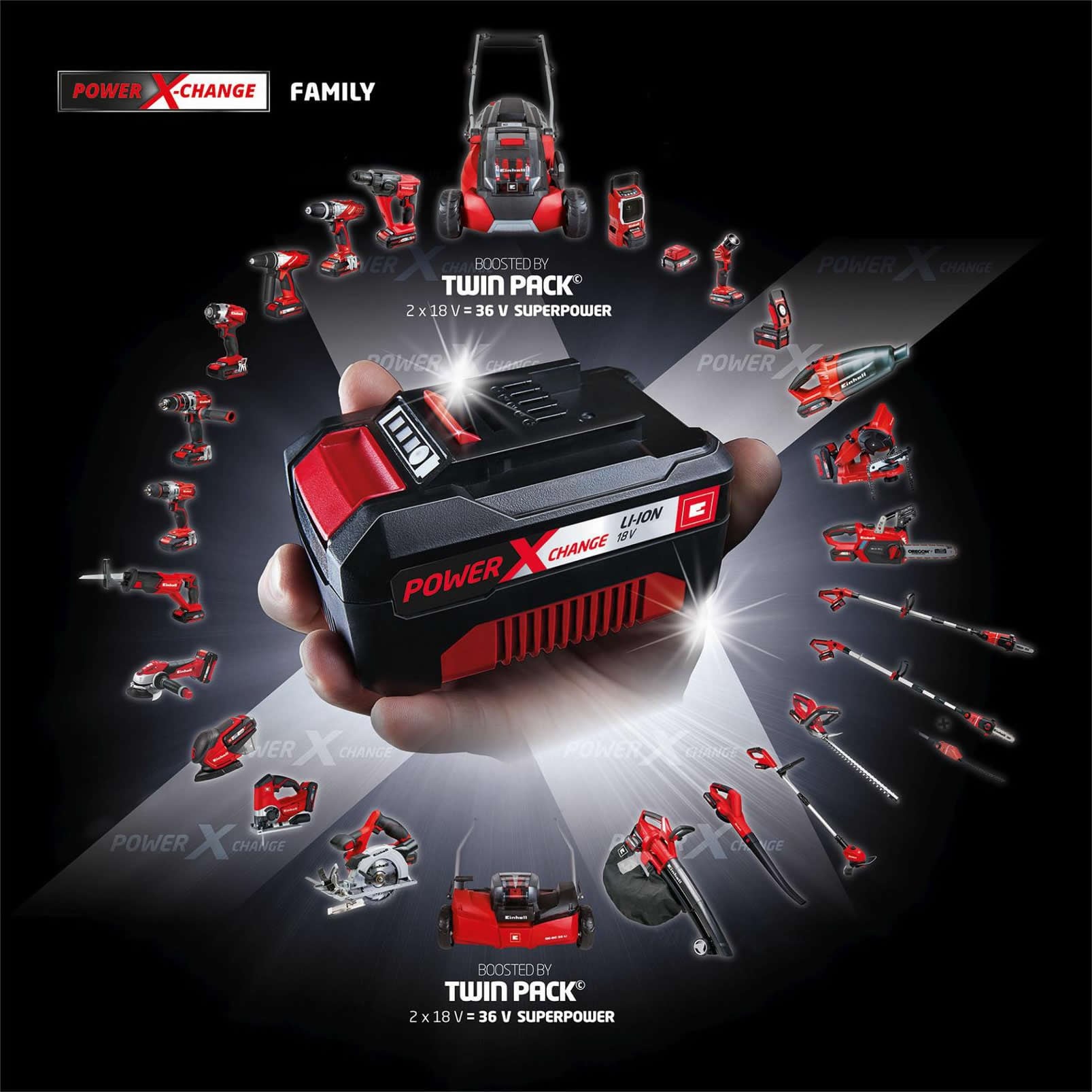 Einhell GE-CM 36Li Power X-Change Cordless Lawn Mower (Inc 2 x...